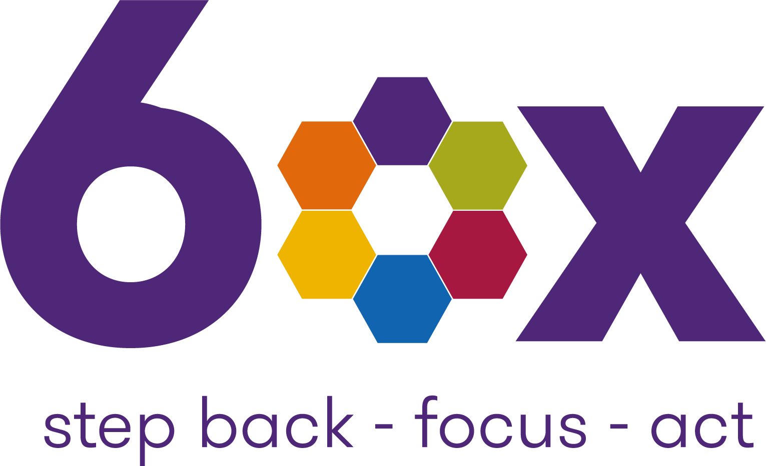 Business model or strategy renewal | Grant Thornton